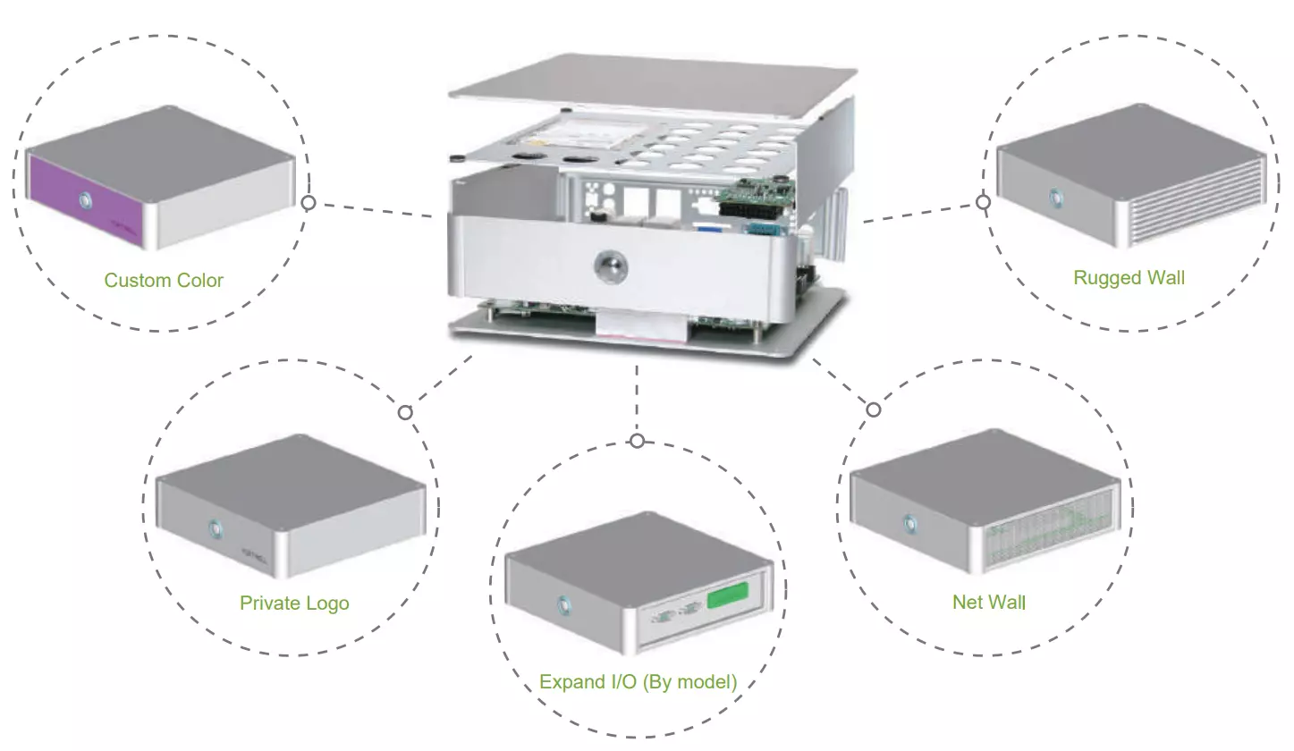 WEBS Series | 瑞傳科技