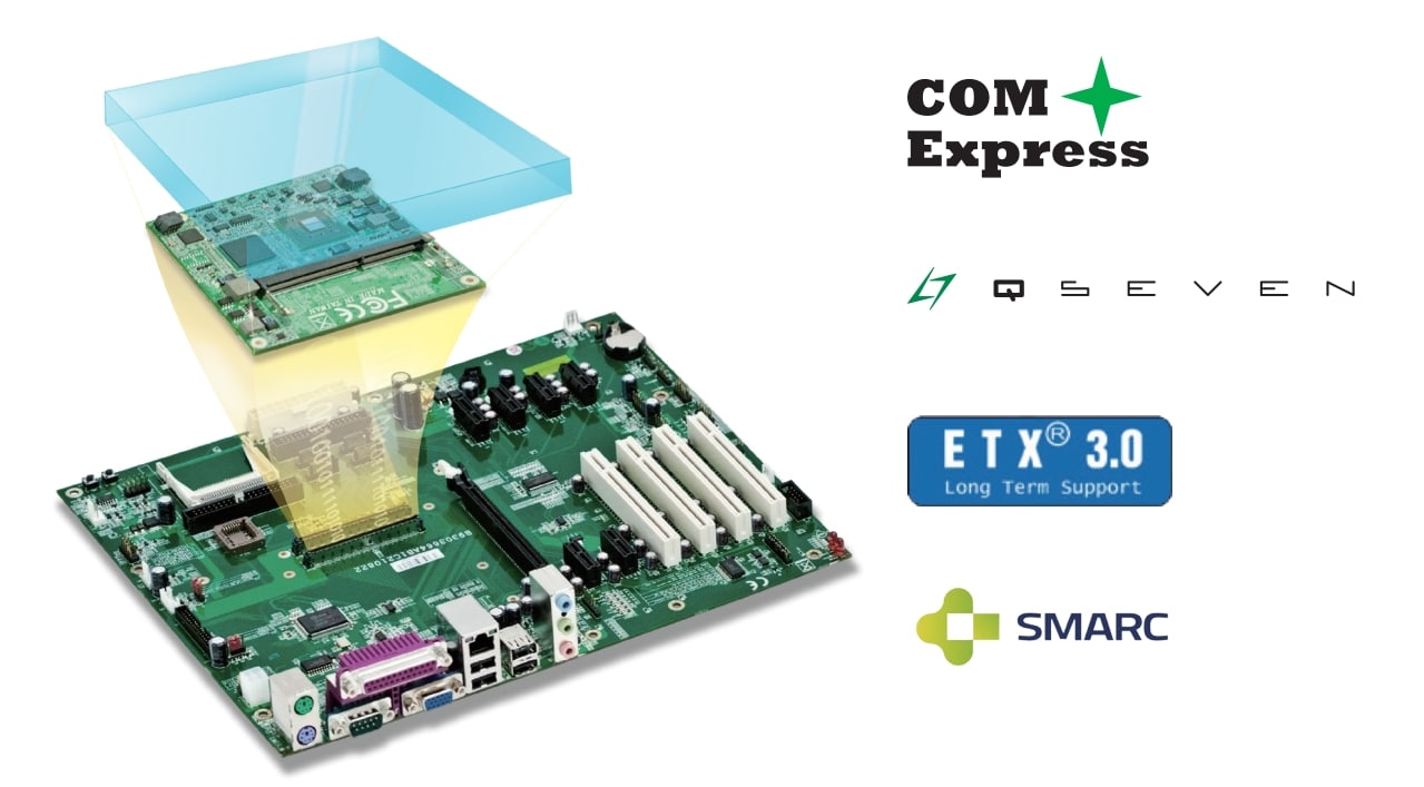 Computer on Module | 瑞傳科技